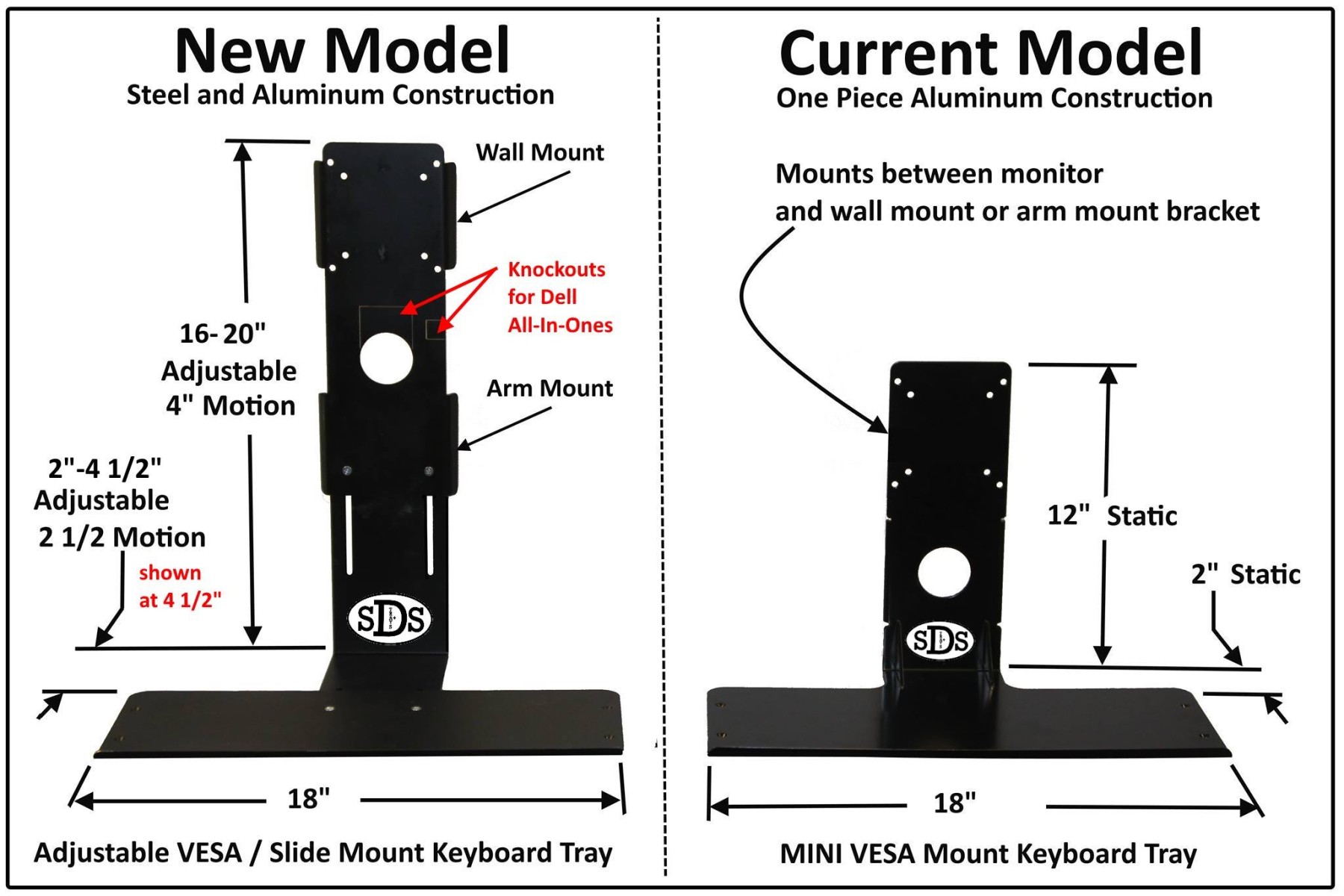 compare vesa keyboard tray - VESA Monitor & Keyboard Workstations by SDS