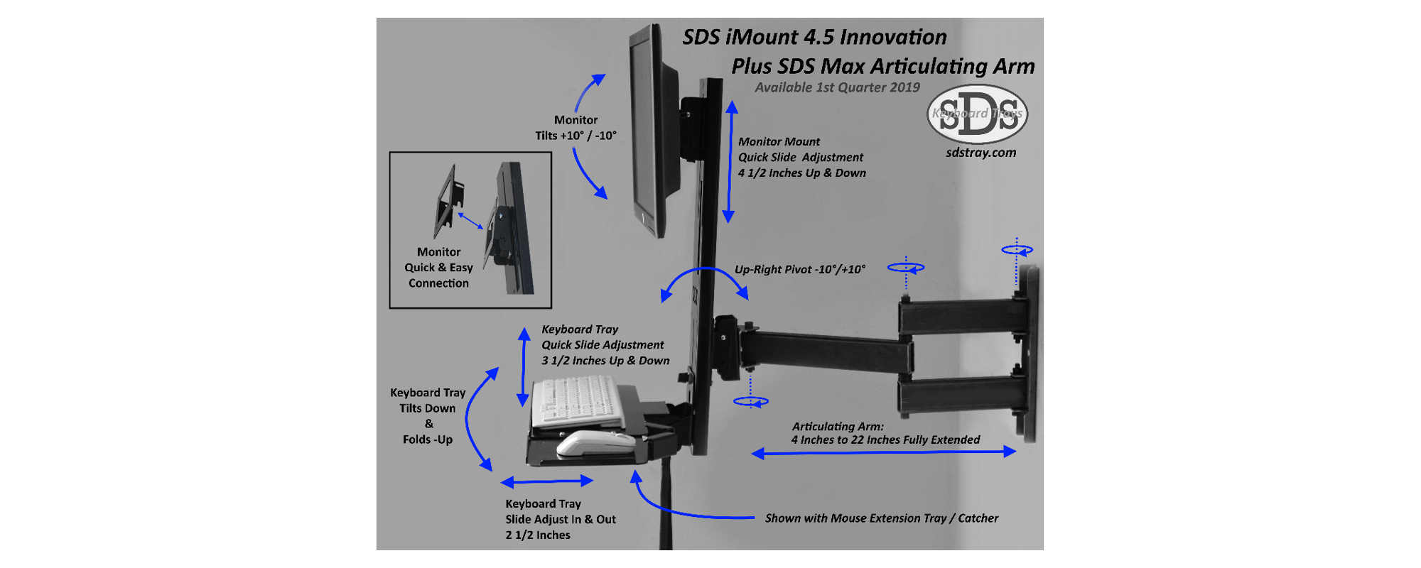 VESA Keyboard Trays by SDS