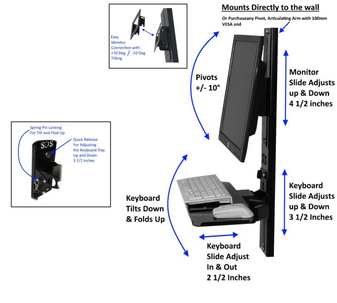 iMount 6.0 Aluminum, All Adjustable, VESA Monitor & Keyboard Mounting ...